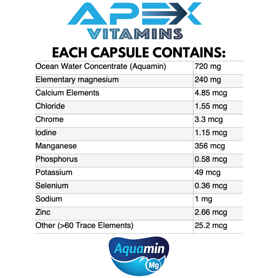 AQUAMIN MARINE MAGNESIUM CAPSULES – APEX VITAMINS